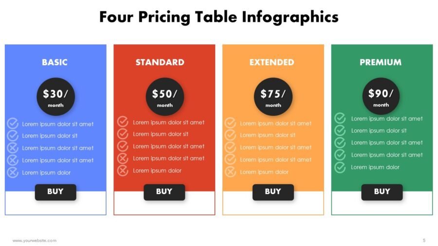 Four Pricing table Infographics | SlidesBrain