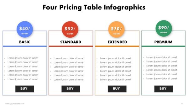 Four Pricing table Infographics | SlidesBrain