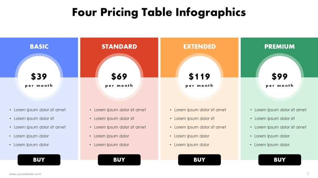 Four Pricing table Infographics | SlidesBrain