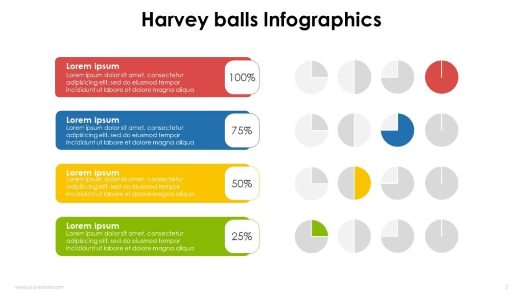 Harvey Balls Infographics Templates for PowerPoint & Google Slides