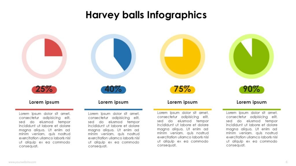Harvey Balls Infographics Templates for PowerPoint & Google Slides