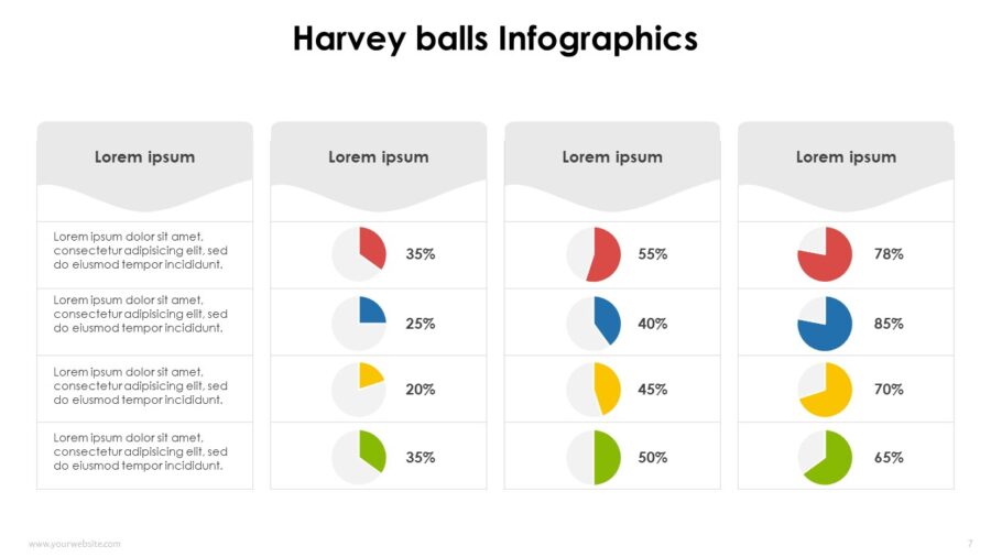 Harvey Balls Infographics Templates for PowerPoint & Google Slides
