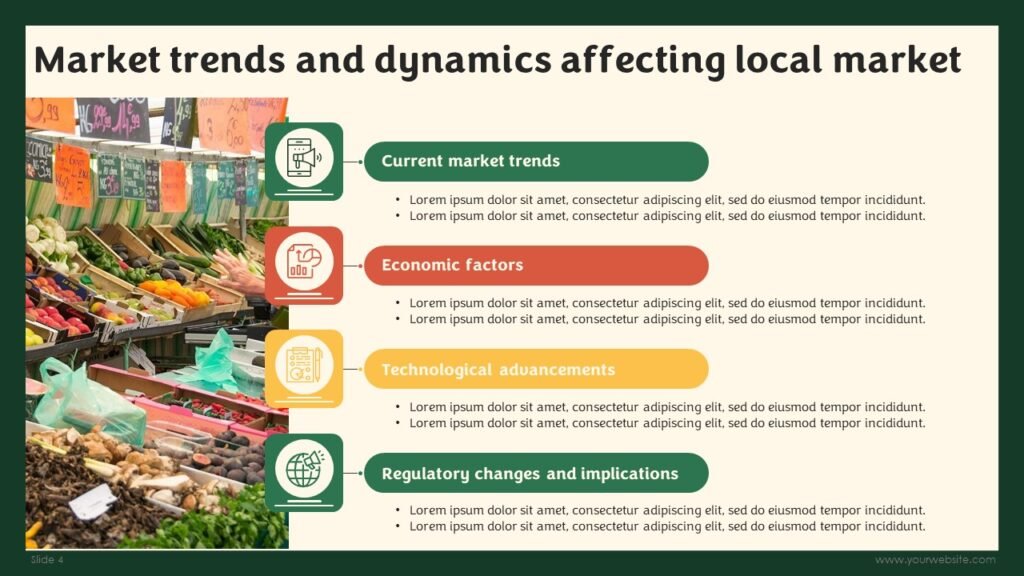 Local Market Landscape Presentation Templates & Google Slides
