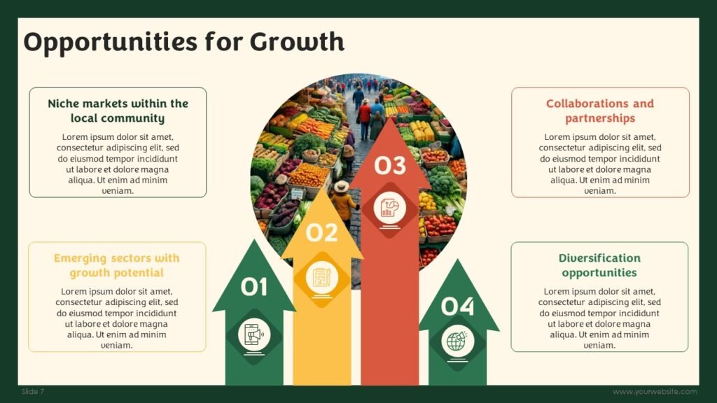 Local Market Landscape Presentation Templates & Google Slides
