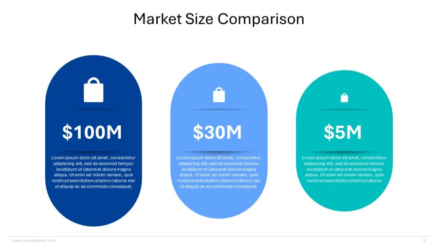 Market Size Comparison Presentation | SlidesBrain