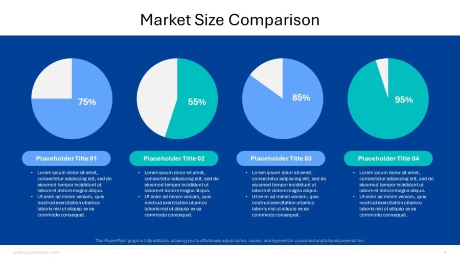 Market Size Comparison Presentation | SlidesBrain