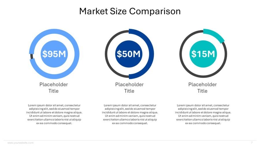 Market Size Comparison Presentation | SlidesBrain