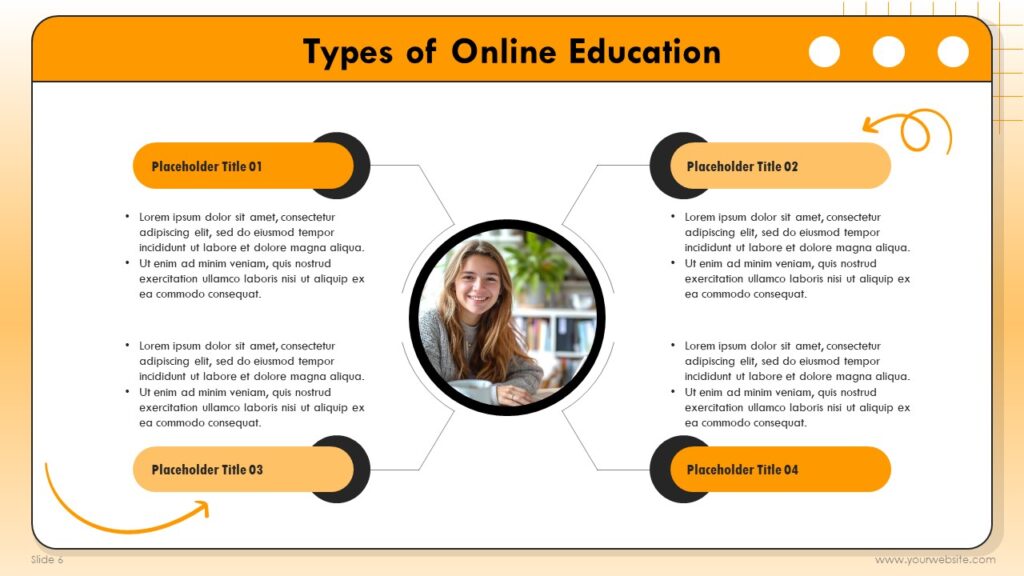 Online Education Presentation | SlidesBrain