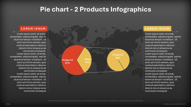 Pie Chart Infographics Dark Mode Templates