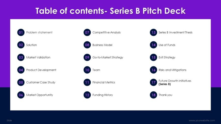 Series B Pitch Deck Template | PPT and Google Slides