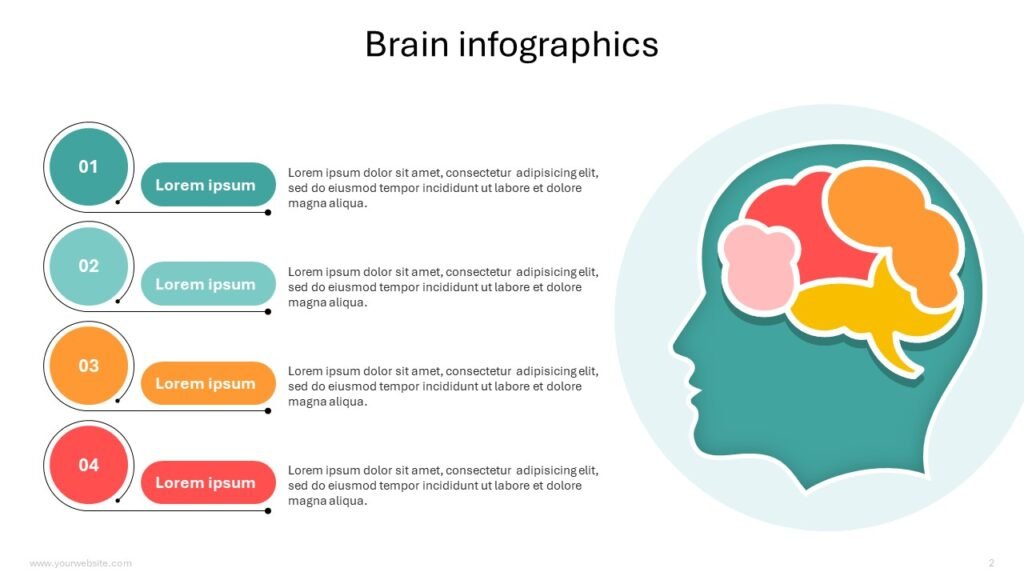 Brain Infographics Presentation Templates | SlidesBrain
