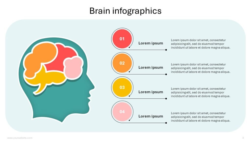 Brain Infographics Presentation Templates | SlidesBrain