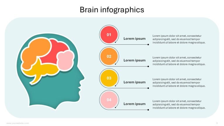Brain Infographics Presentation Templates | SlidesBrain