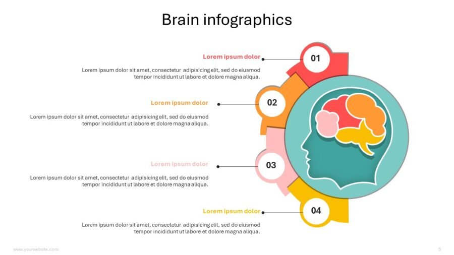 Brain Infographics Presentation Templates Slidesbrain