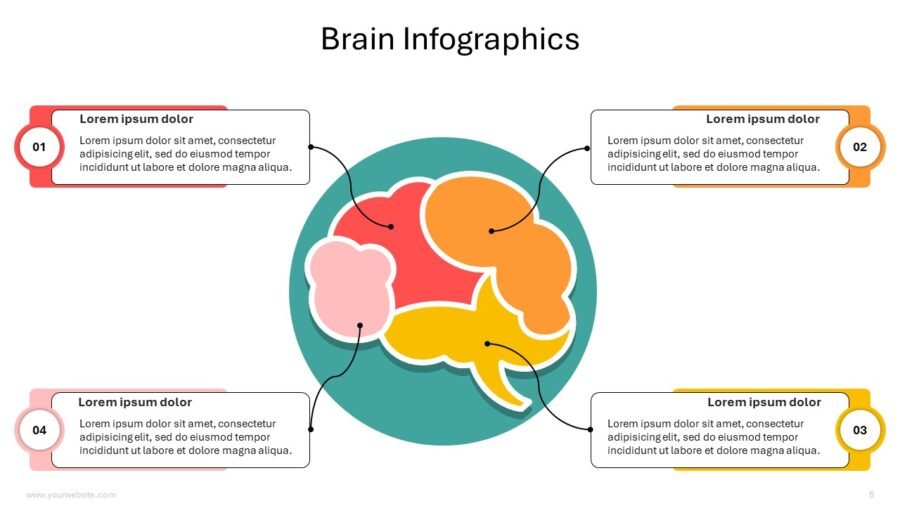 Brain Infographics Presentation Templates Slidesbrain