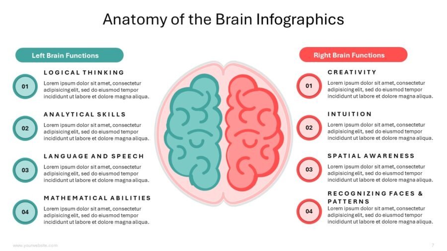 Brain Infographics Presentation Templates Slidesbrain