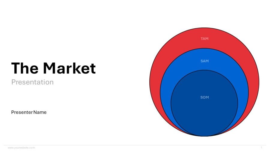 The Market Presentation | SlidesBrain