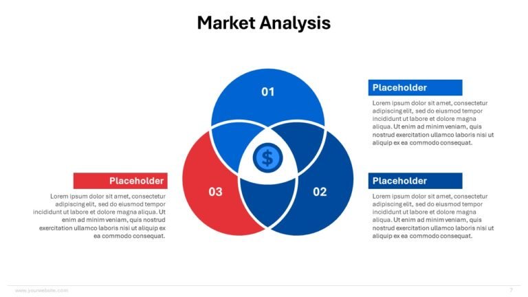 The Market Presentation | SlidesBrain