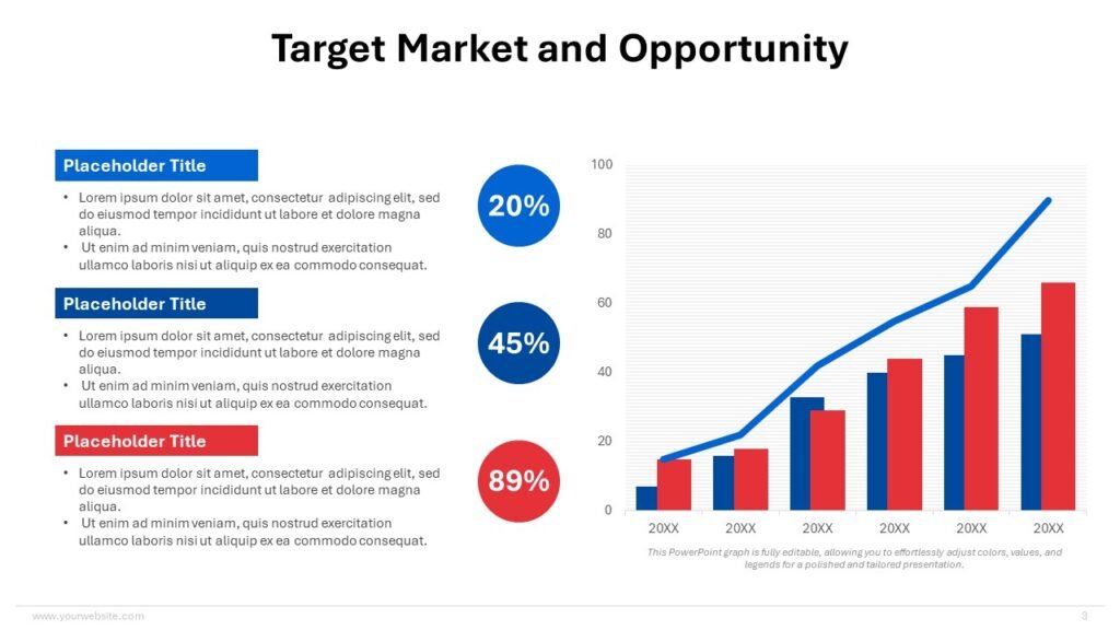 Target Market and Opportunity Presentation | SlidesBrain
