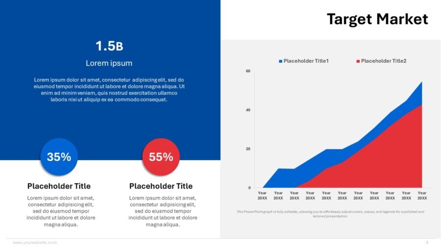 Target Market and Opportunity Presentation | SlidesBrain