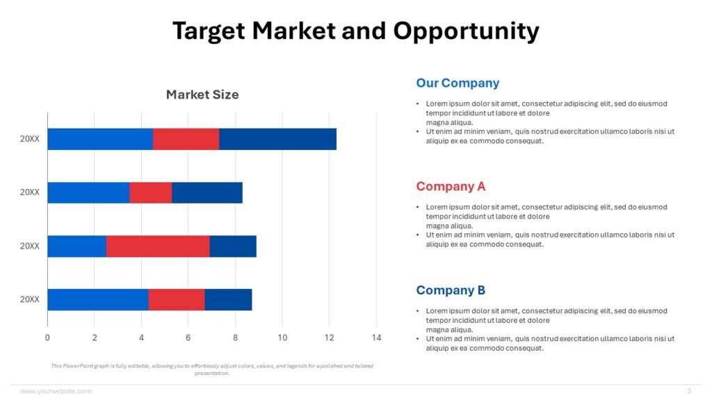 Target Market and Opportunity Presentation | SlidesBrain