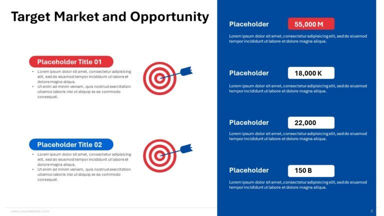 Target Market and Opportunity Presentation | SlidesBrain