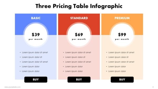 Three Pricing table Infographics | SlidesBrain