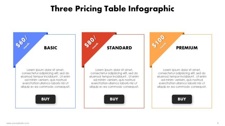 Three Pricing table Infographics | SlidesBrain