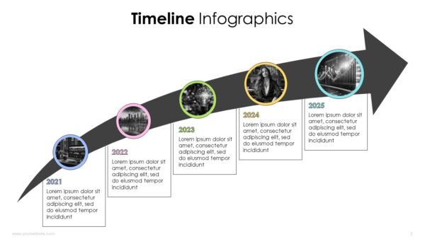 Timeline Infographics | SlidesBrain