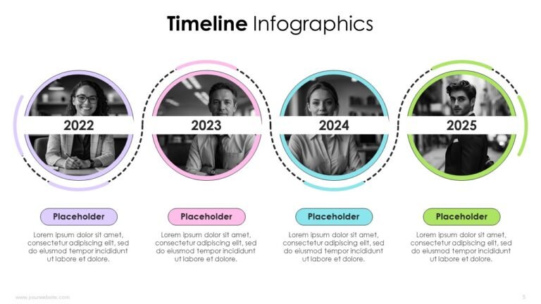 Timeline Infographics | SlidesBrain