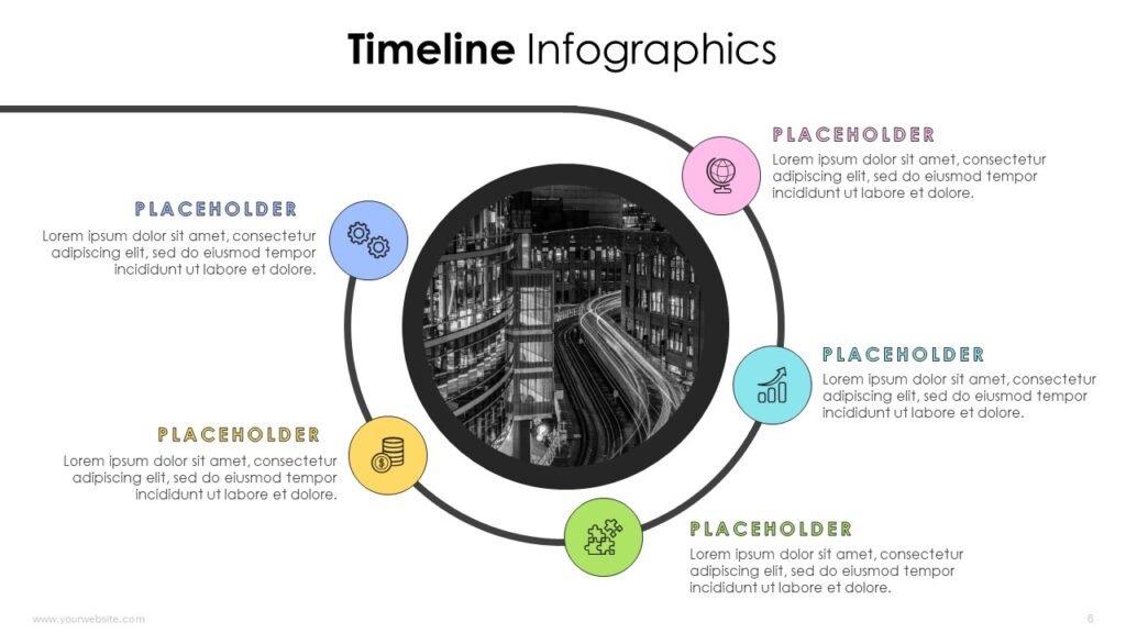 Timeline Infographics | SlidesBrain