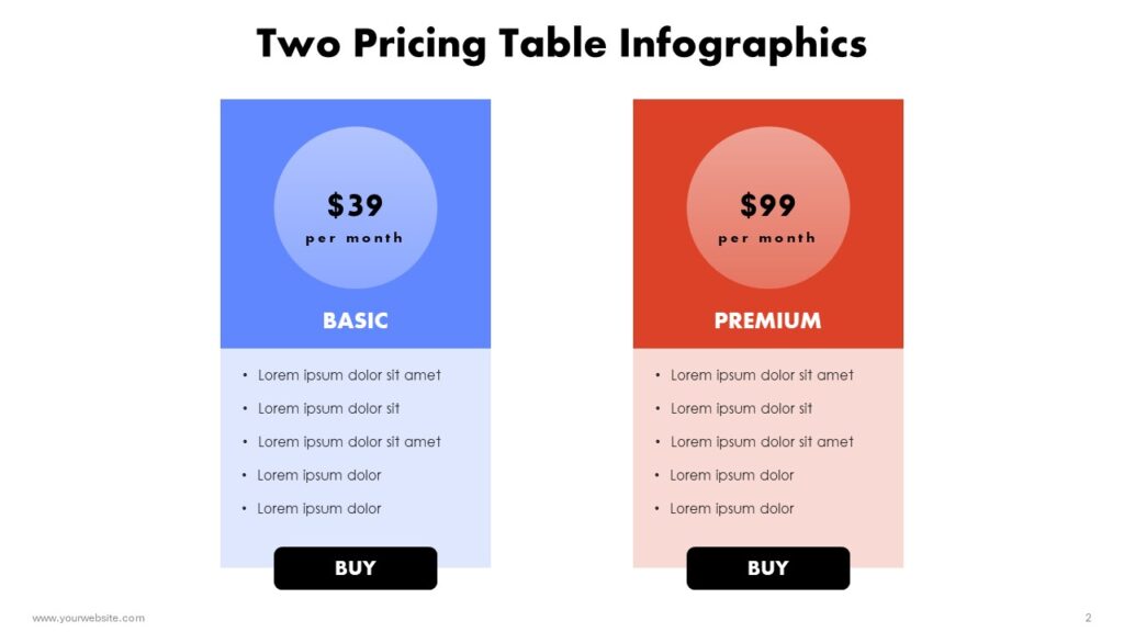 Two Pricing table Infographics | SlidesBrain