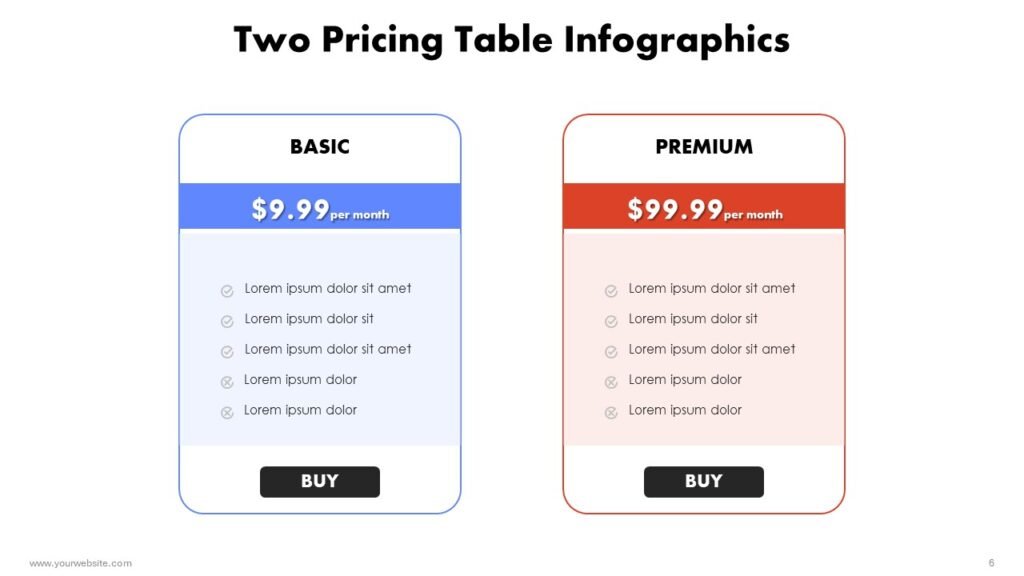 Two Pricing table Infographics | SlidesBrain