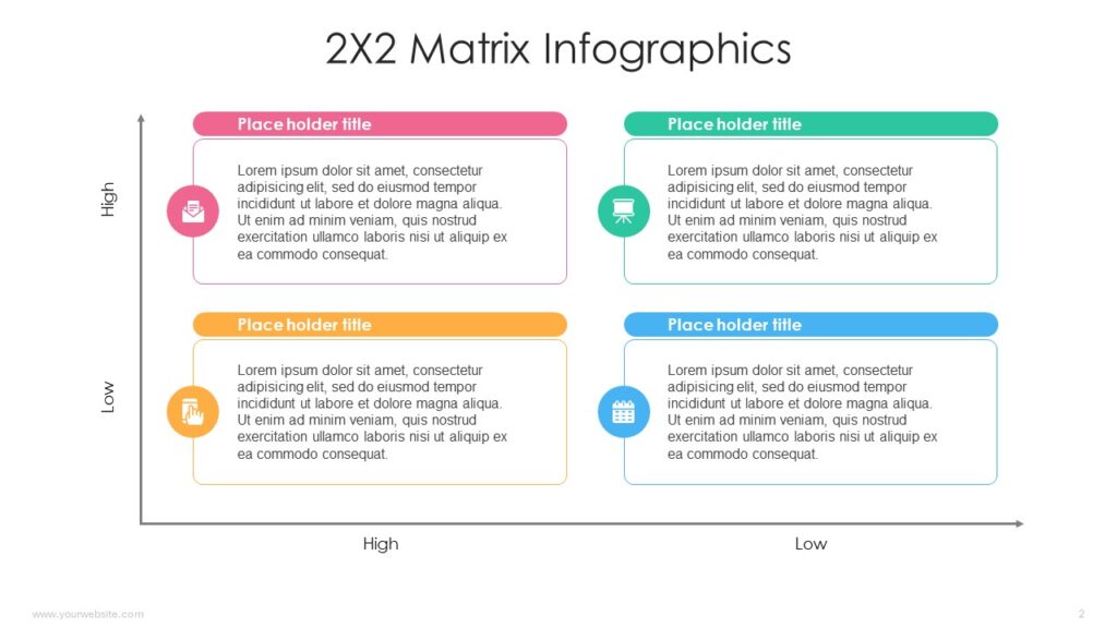 2x2 Matrix Infographics Presentation Templates & Google Slides