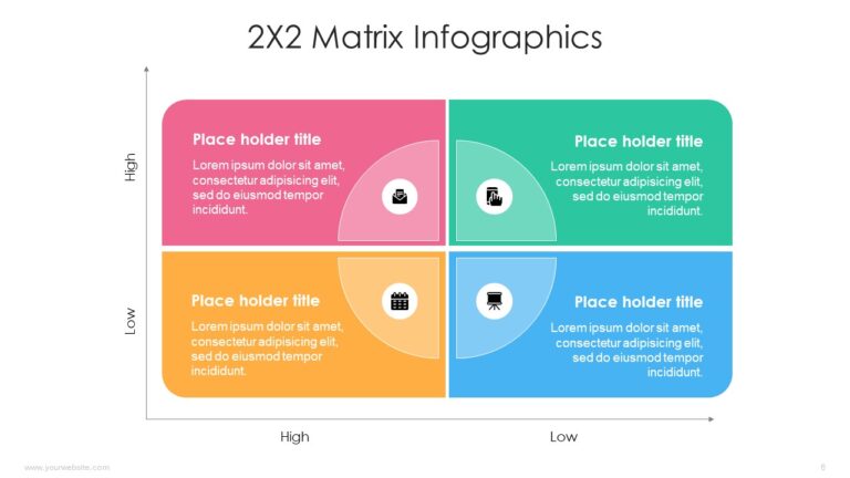 2x2 Matrix Infographics Presentation Templates & Google Slides