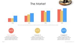 Bitcoin Company Pitch Deck Presentation | PPT and Google Slides