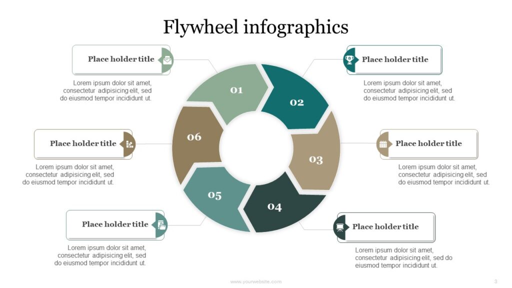 Flywheel Infographics Templates and Google Slides | SlidesBrain
