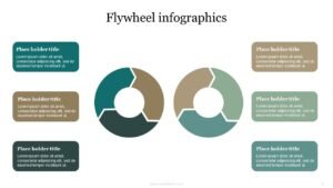 Flywheel Infographics Templates and Google Slides | SlidesBrain