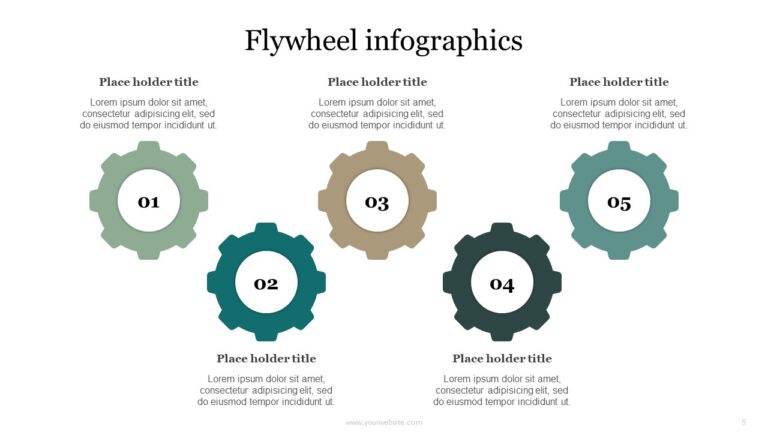 Flywheel Infographics Templates and Google Slides | SlidesBrain