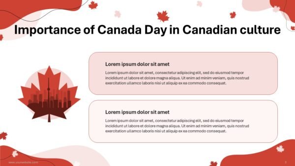 Free Happy Canada Day 2024 PPT Templates & Google Slides