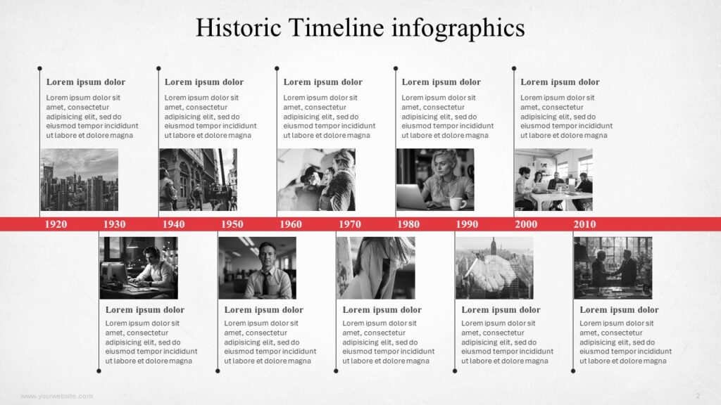 Historic Timeline Infographics Presentation Templates