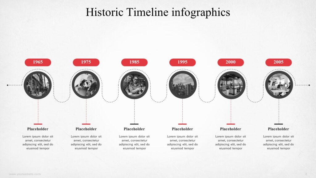 Historic Timeline Infographics Presentation Templates