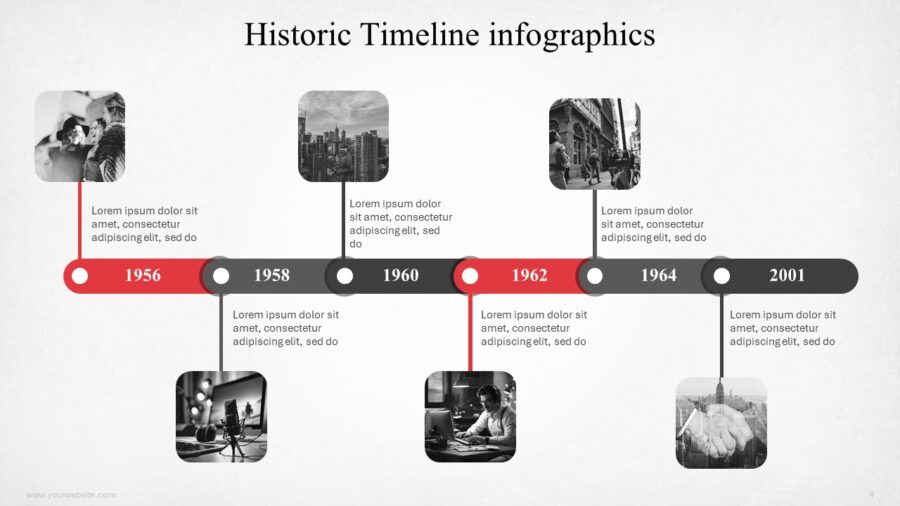 Historic Timeline Infographics Presentation Templates