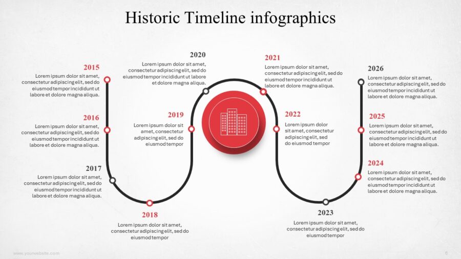 Historic Timeline Infographics Presentation Templates
