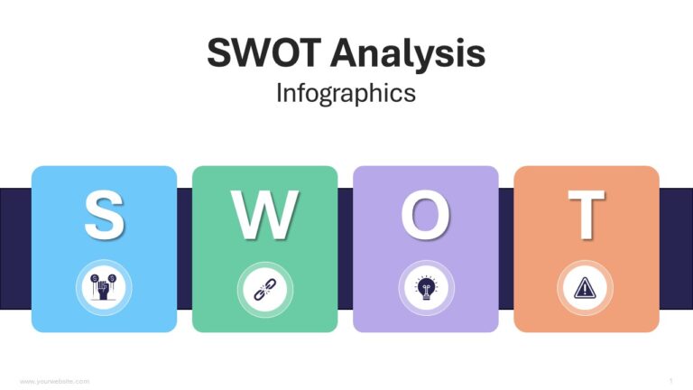 SWOT Analysis Infographics Templates and Google Slides