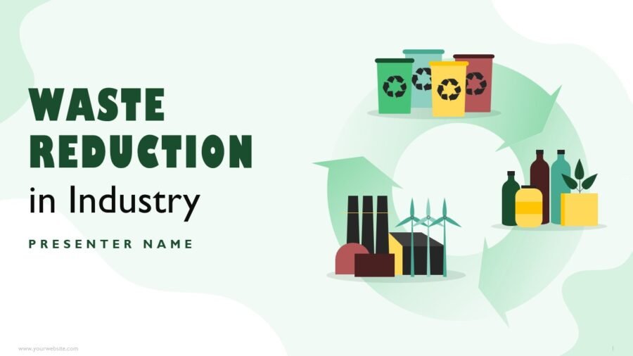 Waste Reduction in Industry | SlidesBrain