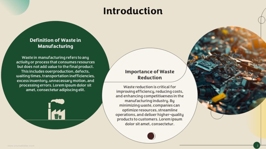Waste Reduction in Manufacturing Industry Presentation Templates