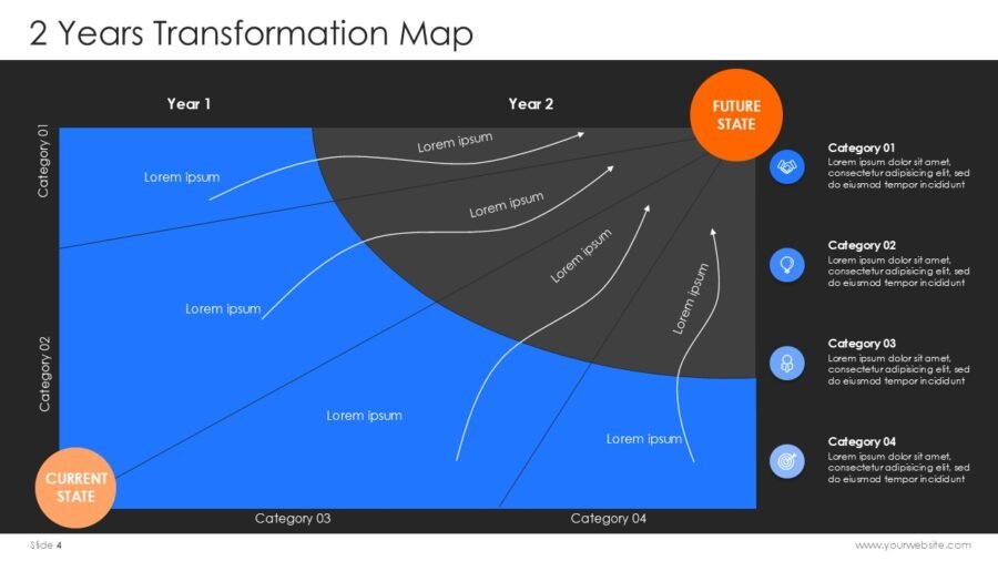 2 Years Transformation Map PowerPoint Template Presentation