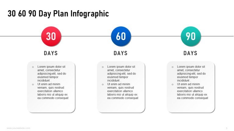 30 60 90 Day Plan Infographics Presentation Templates