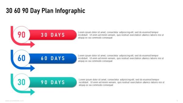 30 60 90 Day Plan Infographics Presentation Templates